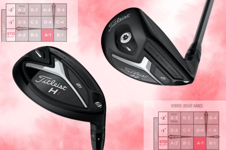 How To Adjust Titleist 818 H1 Hybrid Settings To Optimize Performance ...